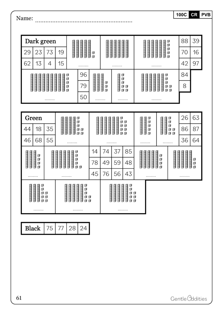 Mexico Math Mystery Pictures: Hundred Charts (Place value, Add ...