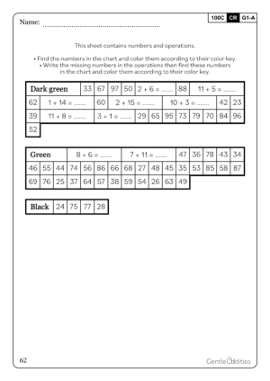 Mexico Math Mystery Pictures: Hundred Charts (Place value, Add ...