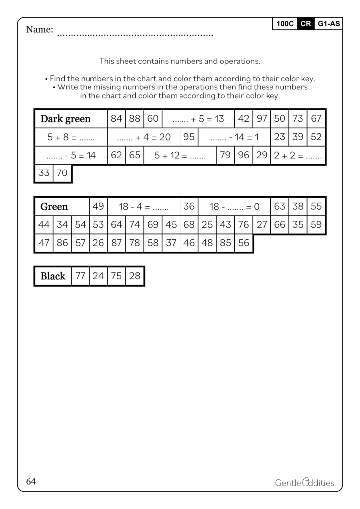 Mexico Math Mystery Pictures: Hundred Charts (Place value, Add ...