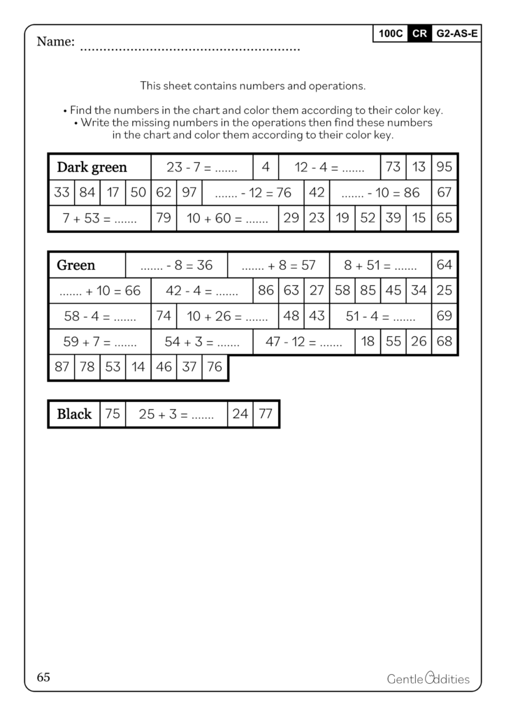 Mexico Math Mystery Pictures: Hundred Charts (Place value, Add ...