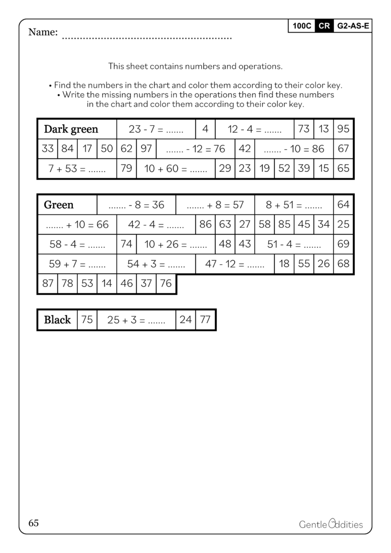 Mexico Math Mystery Pictures: Hundred Charts (Place value, Add ...