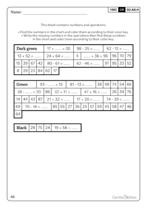 Mexico Math Mystery Pictures: Hundred Charts (Place value, Add ...