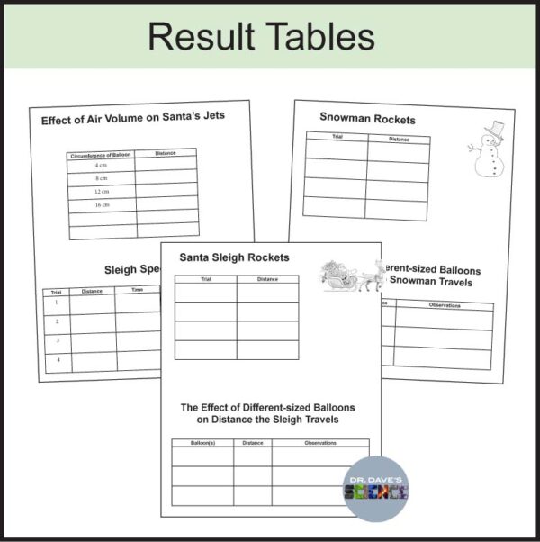 Christmas Science Santa Balloon Rocket | Made By Teachers