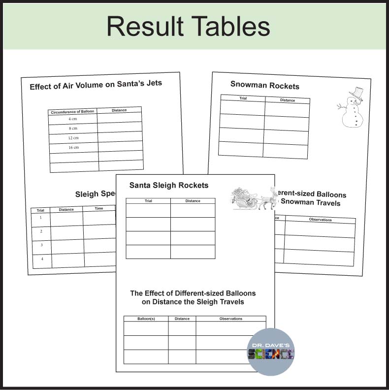 Christmas Science Santa Balloon Rocket | Made By Teachers