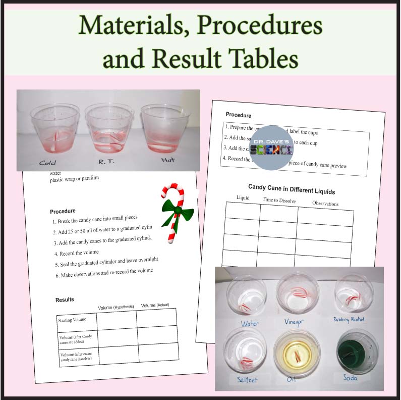 Candy Cane Science, Christmas Science Activities Christmas Science ...