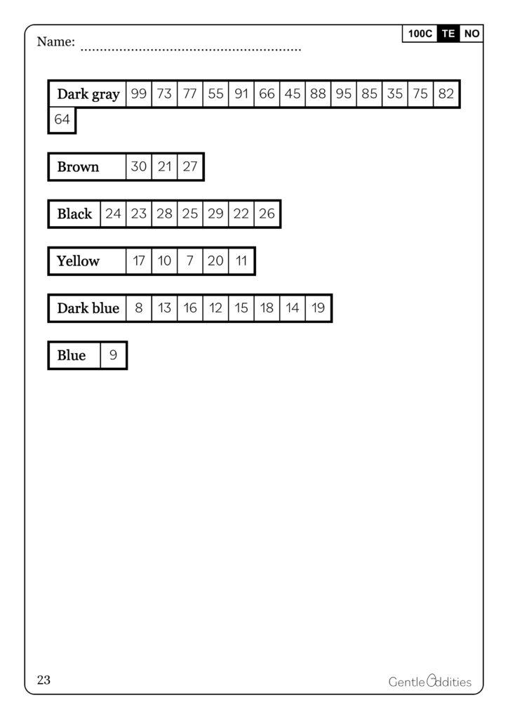 Space Math Mystery Pictures: Hundred Charts (Place value, Add, Subtract ...