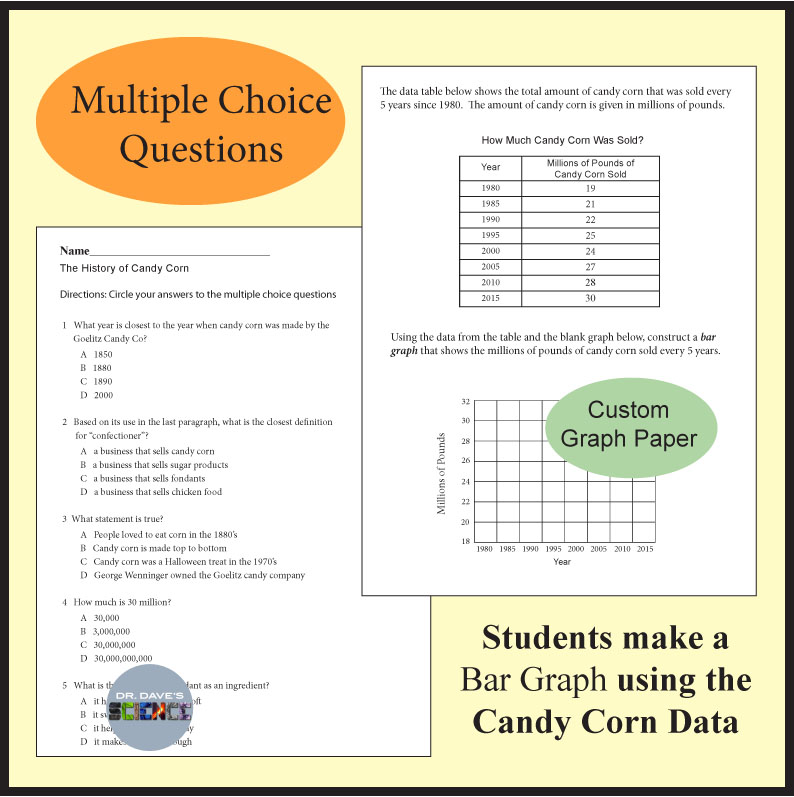 Halloween Reading Comprehension Candy Corn Informational Passage | Made ...