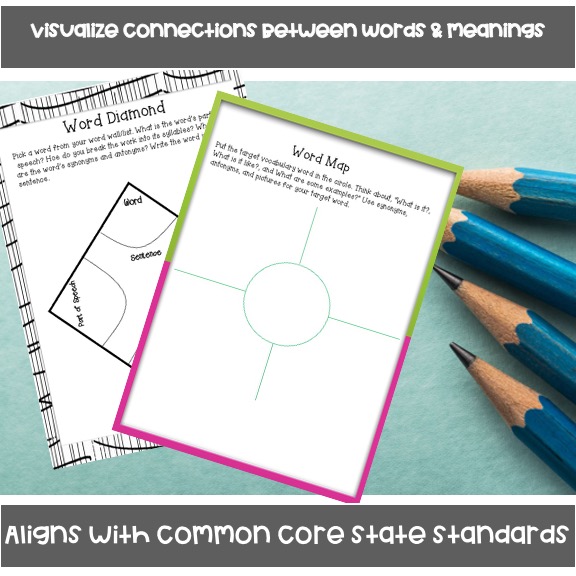 Vocabulary Graphic Organizers & Games | Made By Teachers