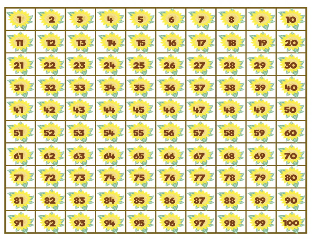 Sunflower Hundreds Grid - Made By Teachers