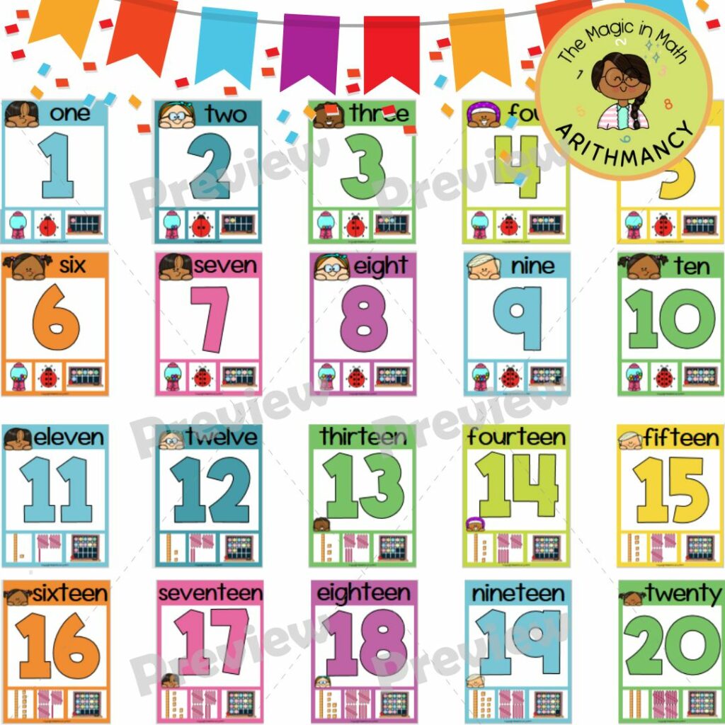 NUMBERS 1-20 MATH POSTERS CLASS DISPLAYS TEN FRAMES TALLY MARKS PLACE ...
