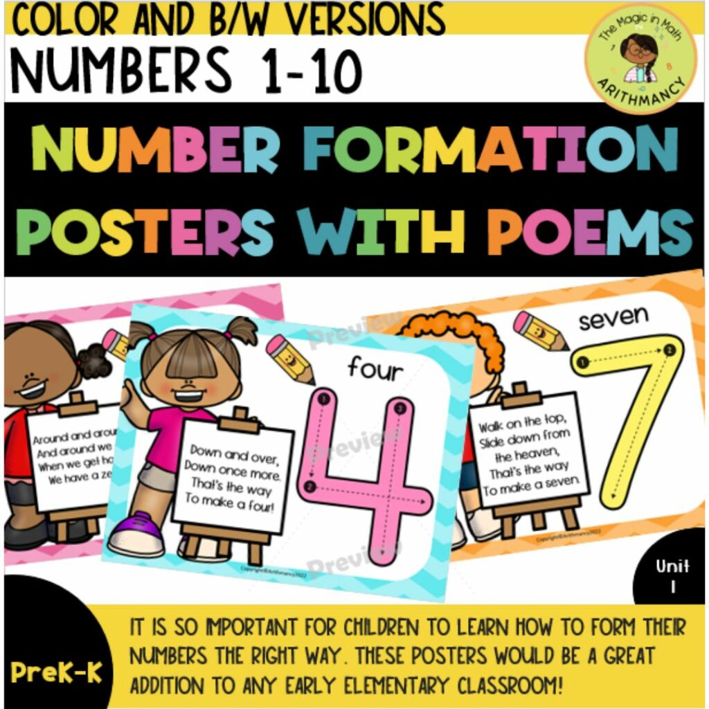 KINDERGARTEN NUMBERS 1-10 PRINTABLE NUMBER FORMATION POSTERS - Made By ...