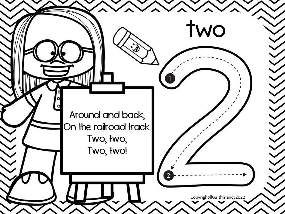 KINDERGARTEN NUMBERS 1-10 PRINTABLE NUMBER FORMATION POSTERS | Made By ...