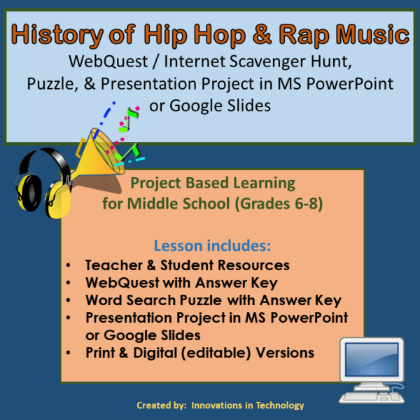 History of Hip-Hop and Rap Music - Made By Teachers
