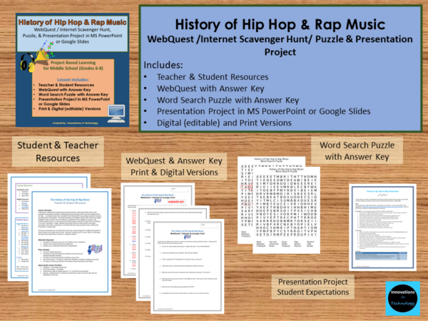 History of Hip-Hop and Rap Music - Made By Teachers
