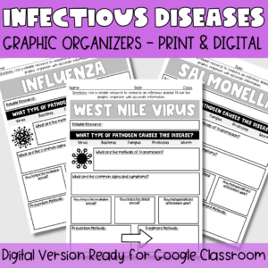 Infectious Diseases - Graphic Organizers & Project | Made By Teachers