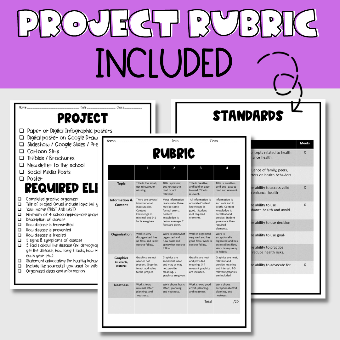 Infectious Diseases - Graphic Organizers & Project | Made By Teachers