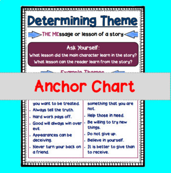 Theme BUNDLE: 20 Passages with 60+ Multiple-Choice Questions | Made By ...