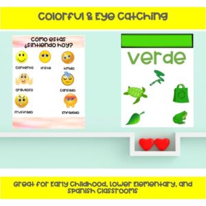 Spanish Colors, Shapes, & Feelings Posters I Watercolor Decor - Made By ...