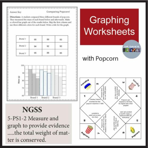 Popcorn Science Activity Experiment Popcorn Reading Comprehension ...