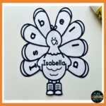 Editable Turkey Name Crafts | Thanksgiving Name Craft Activity - Made ...