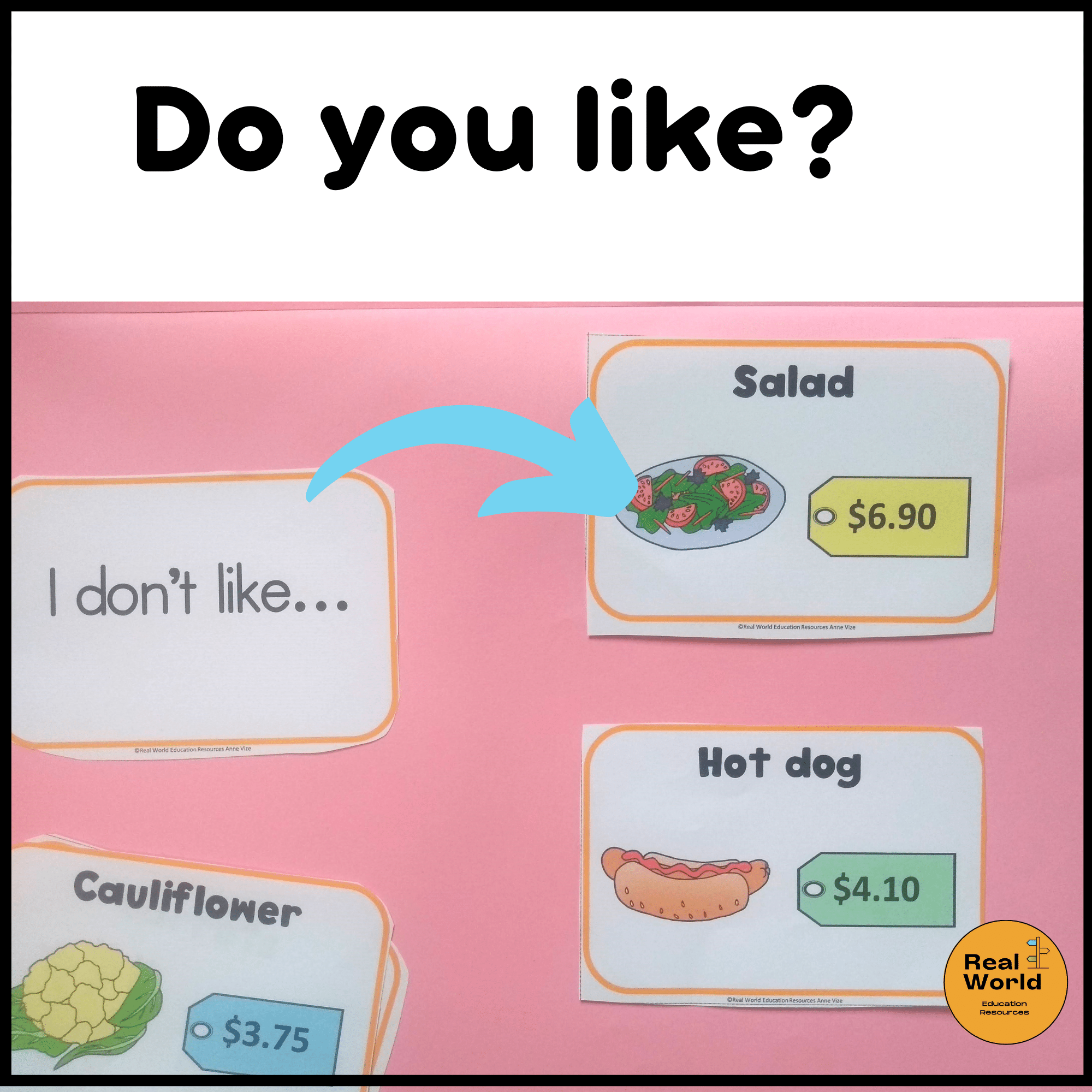 Food price cards for life skills math | Made By Teachers