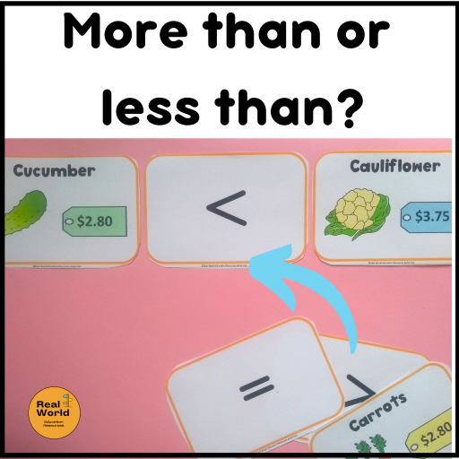 Food price cards for life skills math | Made By Teachers