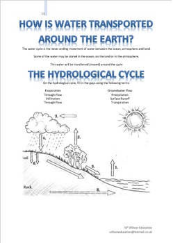 Weather Watch - Unit Of Work - Made By Teachers