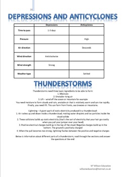 Weather Watch - Unit Of Work - Made By Teachers