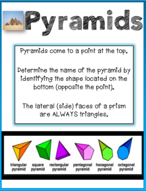 Classifying Polyhedrons - Prisms and Pyramids - 3D shapes | Made By Teachers