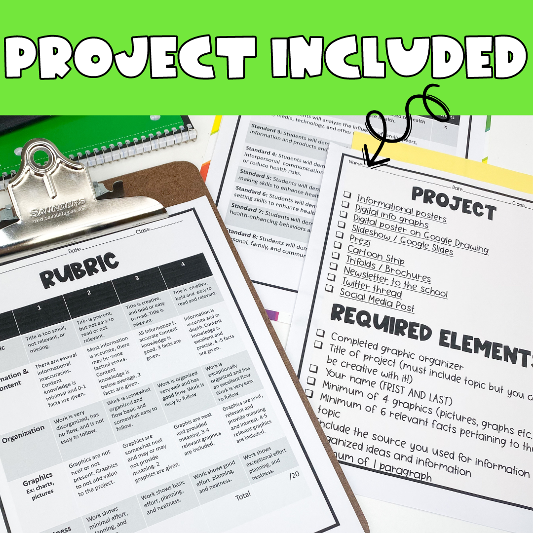 Natural Disaster Emergencies | Health & Safety Graphic Organizers ...