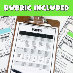 Natural Disaster Emergencies | Health & Safety Graphic Organizers ...