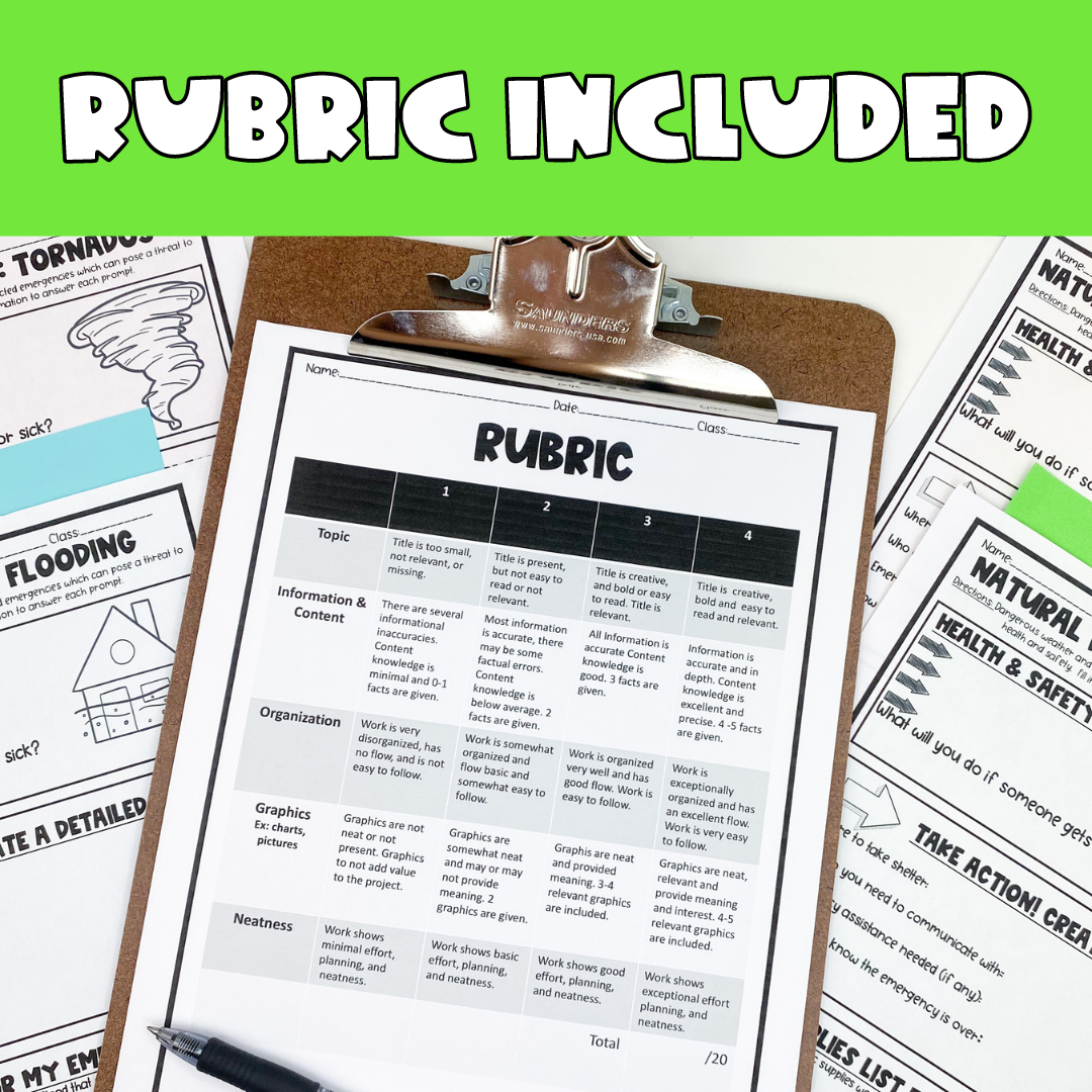 Natural Disaster Emergencies | Health & Safety Graphic Organizers ...