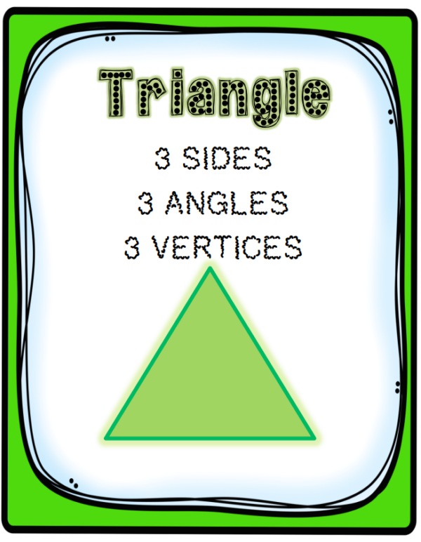 Classifying Shapes 2D Polygons Triangle to Decagon | Made By Teachers