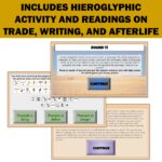 Ancient Egypt Interactive Simulation - Life in ancient Egypt Game ...