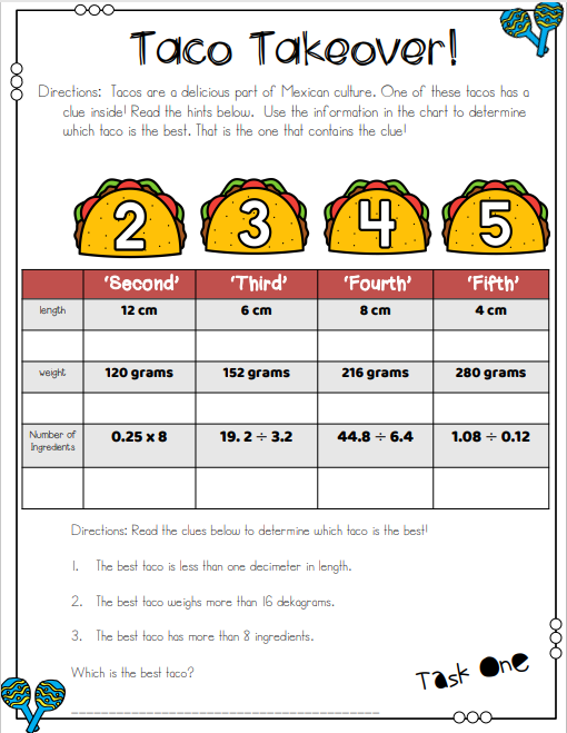 National Hispanic Heritage Month Learn Mexican Culture Dia de los ...