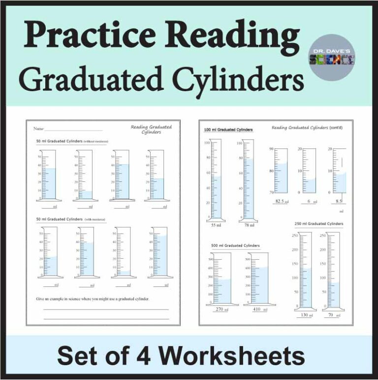 Graduated Cylinder Measurement PracticeWorksheets | Made By Teachers