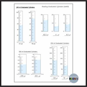 Graduated Cylinder Measurement PracticeWorksheets - Made By Teachers