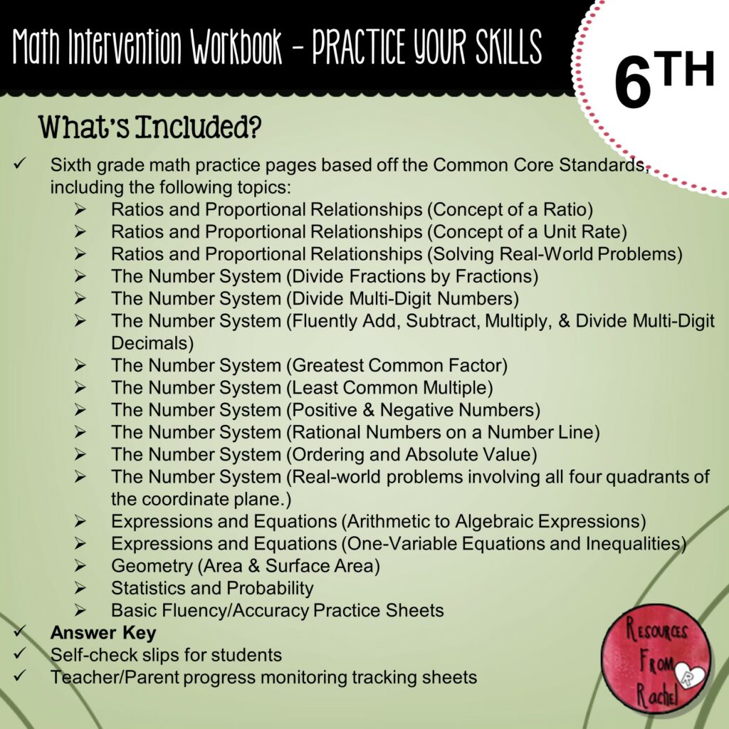 Math Intervention Workbook 6th grade - BOOK 1 | Made By Teachers