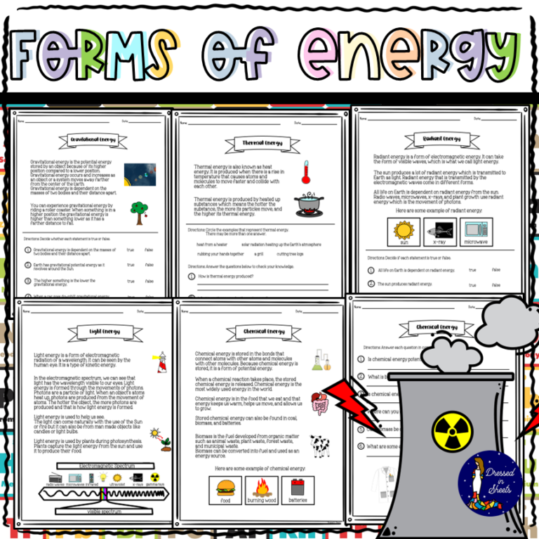 Forms of Energy | Made By Teachers