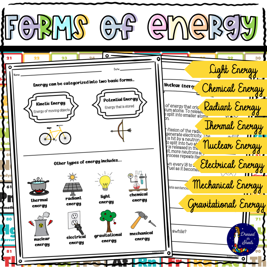 Forms of Energy - Made By Teachers