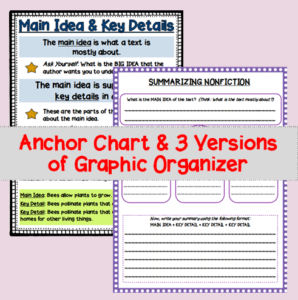Summarizing Nonfiction: 8 Passages & Multiple-Choice Questions! | Made ...