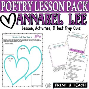 Annabel Lee Quiz Activities Poetry Comprehension Lesson Pack | Made By ...