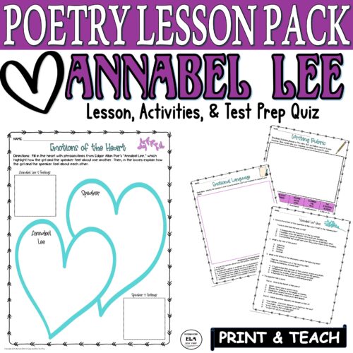 Annabel Lee Quiz Activities Poetry Comprehension Lesson Pack | Made By ...