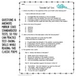 Annabel Lee Quiz Activities Poetry Comprehension Lesson Pack | Made By ...