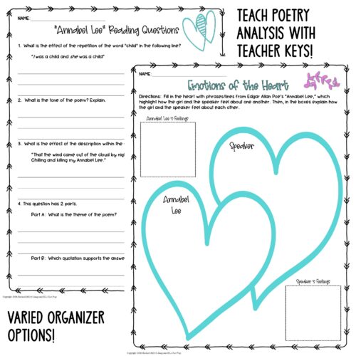 Annabel Lee Quiz Activities Poetry Comprehension Lesson Pack | Made By ...