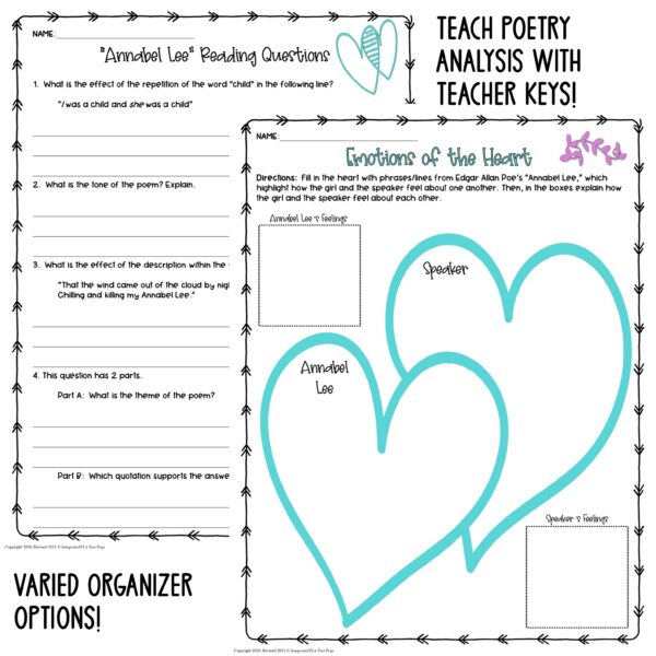 Annabel Lee Quiz Activities Poetry Comprehension Lesson Pack | Made By ...