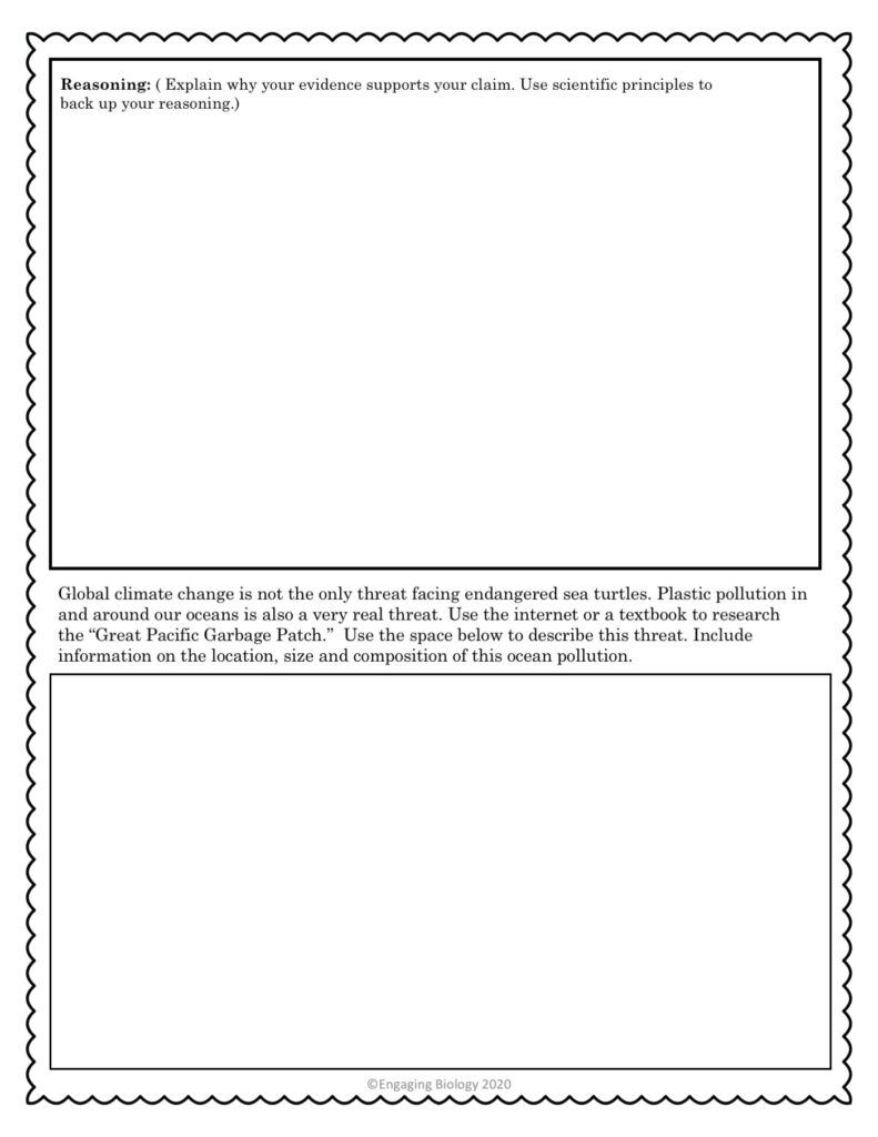 CERs for Human Impact on the Environment | Made By Teachers