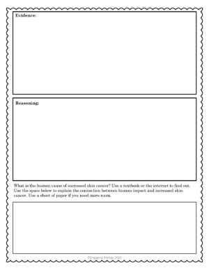 CERs for Human Impact on the Environment | Made By Teachers