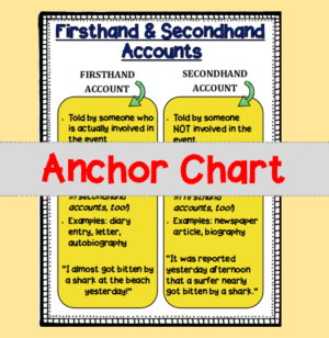 Firsthand and Secondhand Accounts of the Same Topic | Made By Teachers
