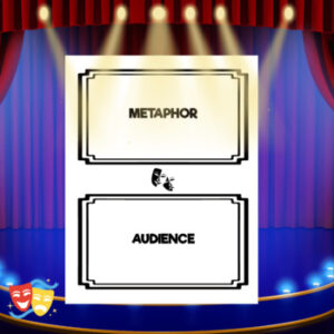 Elements of Drama Word Cards, 24 Dramatic Elements Posters - Made By ...